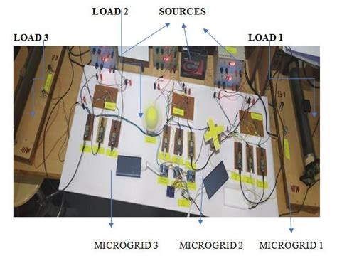 Circuit Connection Of The Setup Download Scientific Diagram