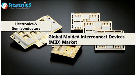 Global Molded Interconnect Devices Mid Market Forecasts To 2030