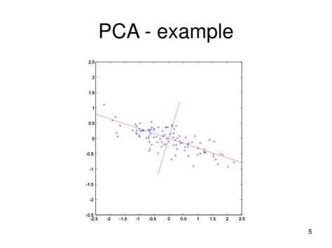 PPT K Means Clustering Via Principal Component Analysis PowerPoint