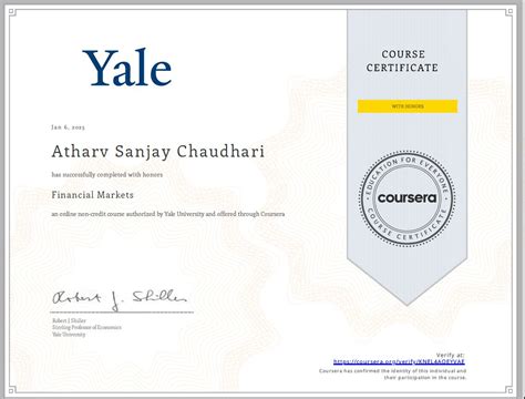 Atharv Chaudhari On Linkedin Lifelonglearning Financialmarkets