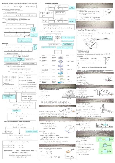 Engineering Clarified On Linkedin Useful Formulas