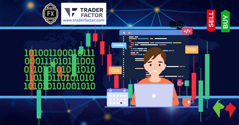 Getting Started With Forex Trading Using Python A Practical Guide