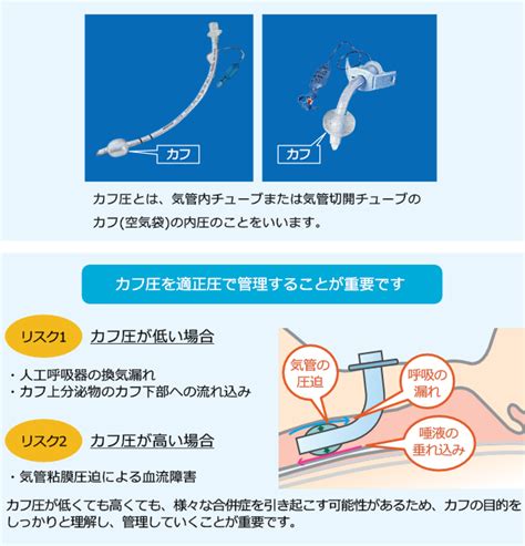 カフ圧調整器トクソー技研株式会社医療機器