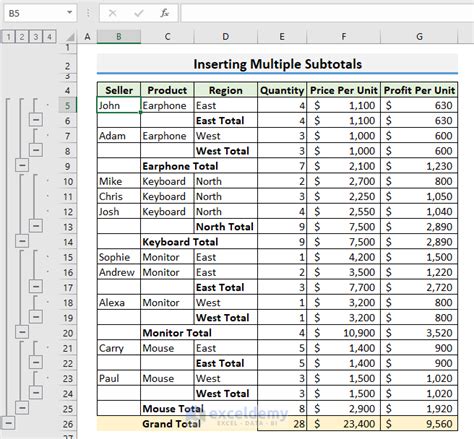 How To Add Subtotals In Excel 7 Easy Ways Exceldemy