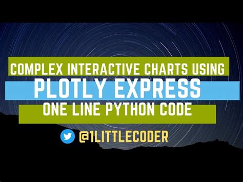 Free Video Intro To Plotly Express Complex Interactive Charts With