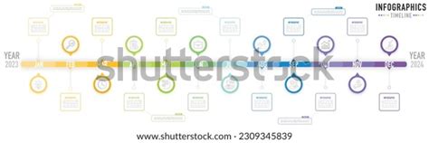 Timeline Mind Map Infographic Template Element Stock Vector Royalty