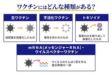 感染して苦しむ娘に「免疫がついてよかったね」親が反ワクチンで入院してしまう・・・ 日常と不思議でひまつぶし