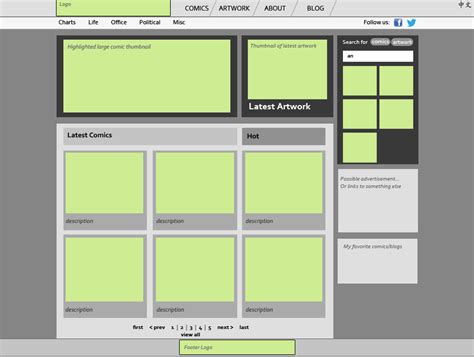 Php Bootstrap Alignment Issues Stack Overflow