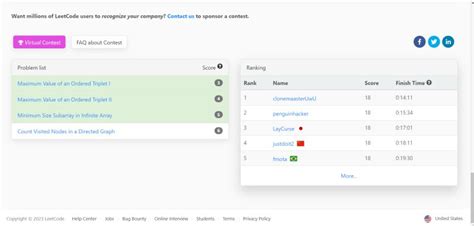 Vinay Kumar Reddy Mangalampenta On Linkedin Leetcode Problemsolving Python Contest