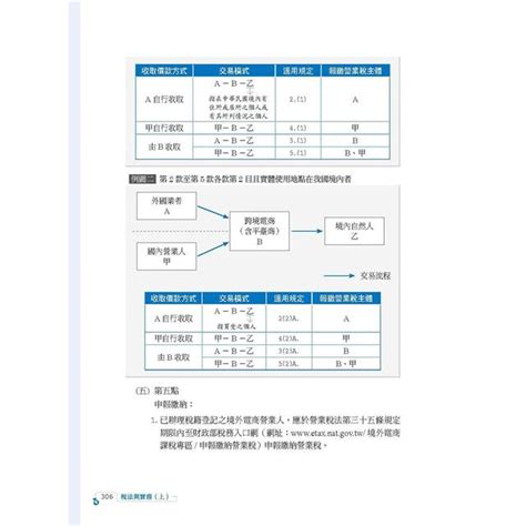 2020年稅法與實務上記帳士考試適用贈全真模擬考十四版－金石堂
