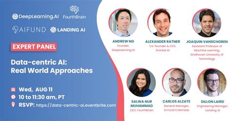 Deeplearning Ai On Linkedin In March Dr Andrew Ng Spoke To The Ml Community About Shifting