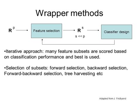 Feature Selection Bioinformatics Data Analysis And Tools Ppt Video Online Download