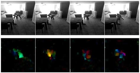 optical flow and two stream can classify this video download