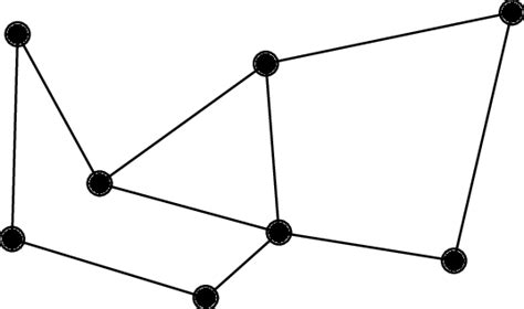 Overview Of An Undirected Graph G Consisting Of Vertices And