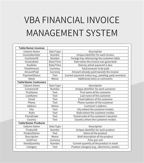 Vba Invoicing Management System Table Streamline Your Invoicing