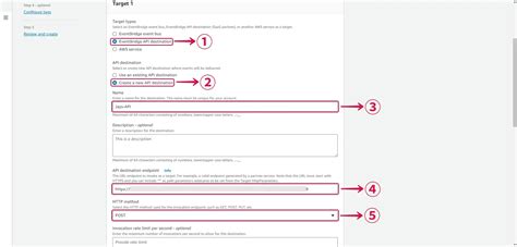 Amazon Eventbridge An Open Source Cloud Native Serverless Message