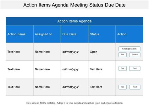 Meeting Agenda Template With Action Items Database