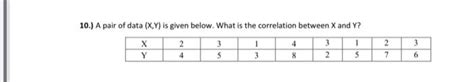 Solved 10 A Pair Of Data Xy Is Given Below What Is The
