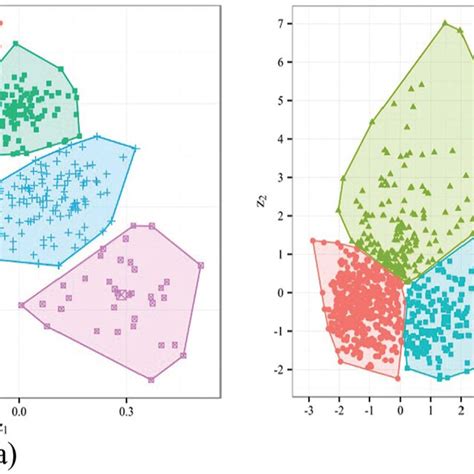 Clustering Maps For Health Features Of Track Grids In Lanxin Railway