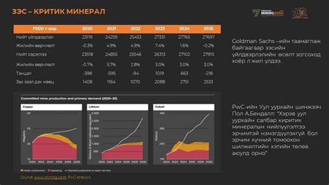 Эрдэнэт үйлдвэрийн захирал Г Ёндон үйлдвэрийн өнөө ба ирээдүйг танилцуулж байна