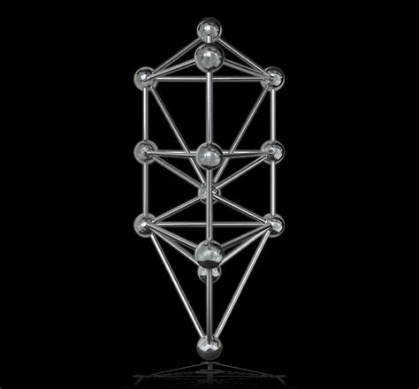 模型 3Dカバラ パドマステンレス Yunica Shop