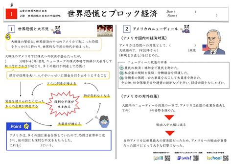 2節 世界恐慌と日本の中国侵略〜5章二度の世界大戦と日本〜 歴史ワークシート Iドリル 中学生・小学生・高校生のテストや受験対策に