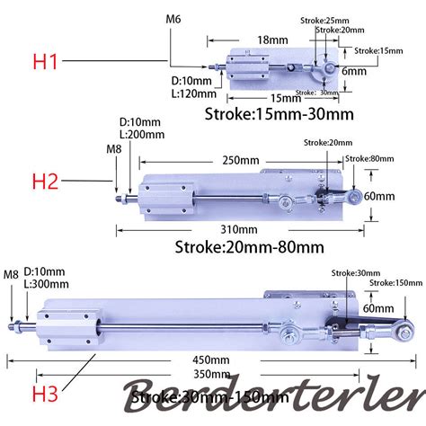 Sex Machine Adjustable Reciprocating Linear Actuator Speed Regulation