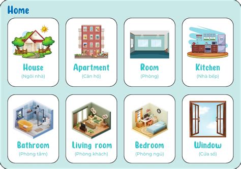150 Từ Vựng Tiếng Anh Thông Dụng Theo Chủ đề Có Ví Dụ Minh Họa