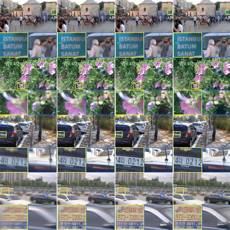Comparison Of Visual Details On Kohler Test Dataset From Left To