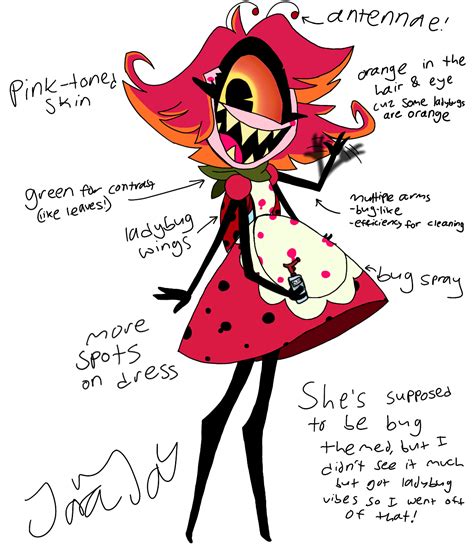 Niffty Redesign Fandom