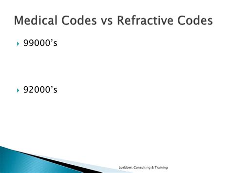 Ppt Technicians Role In Medicare Compliance Powerpoint Presentation