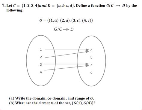 Solved 2 Find A Circuit With The Following Inputoutput