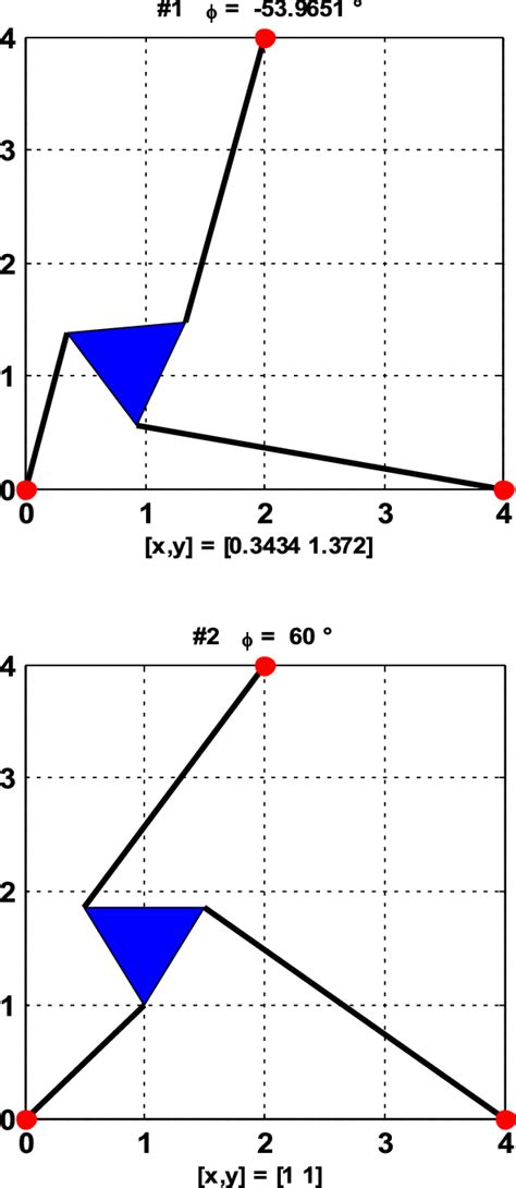 Two Assembly Modes Corresponding To Table 13 Correspond To
