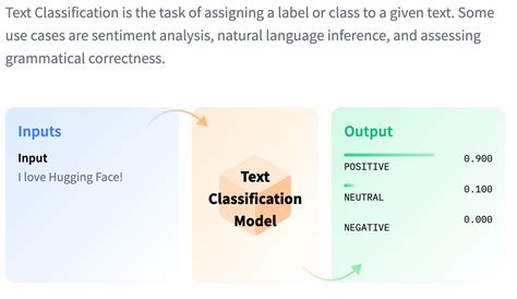 Language Log Annals Of Ai Bias