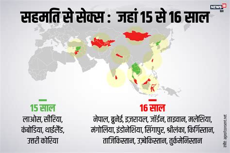 एशियाई मुल्कों में कितनी है सहमति से सेक्स की उम्र News18 हिंदी