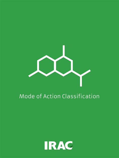 Irac Mode Of Action Para Android Descargar