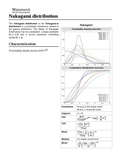 Nakagami Distribution Pdf