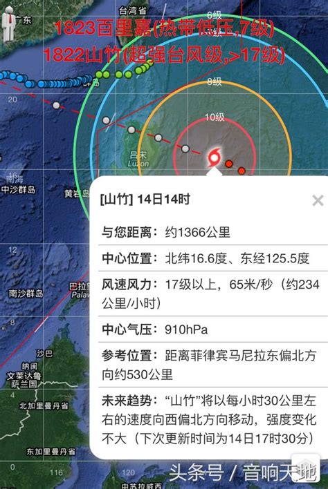 最強颱風王「山竹」即將來襲，怎麼破？！ 每日頭條