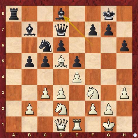 Where Is Ding Chessbase