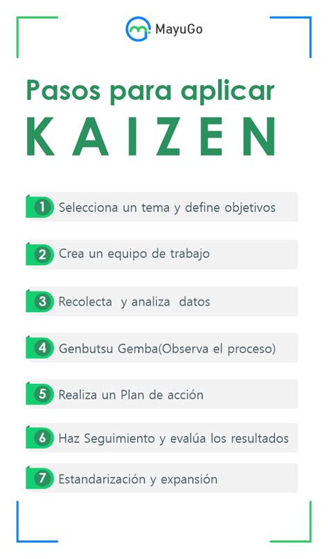 Como Aplicar Kaizen En Una Empresa IMAGESEE