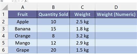 How To Remove Text From Numbers In Excel SpreadCheaters