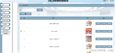 计算机毕业设计nodejsvue公司人员疫情防控管理系统（程序源码lw部署vue企业疫情管理系统 Csdn博客
