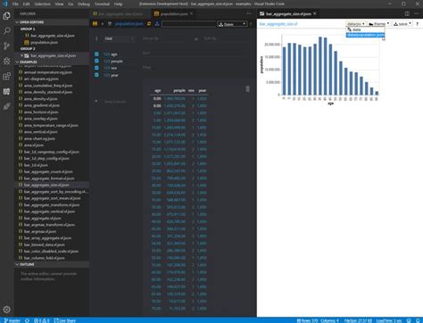 GitHub RandomFractals Vscode Vega Viewer VSCode Extension For