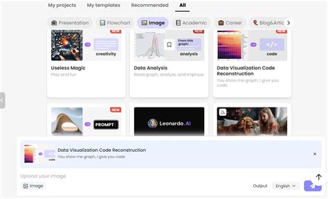 The Transformative Power Of Popais Visualization Solutions