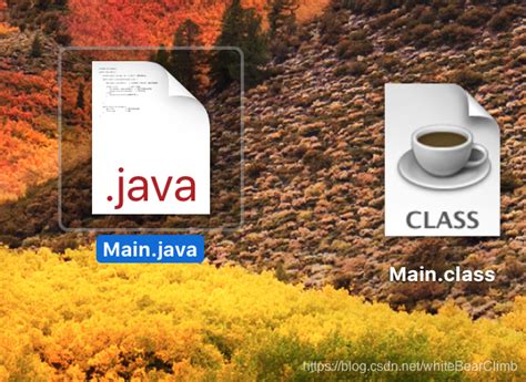Jvm的字节码指令（一步步读懂class字节码文件的操作指令）凉拌海蜇丝的博客 Csdn博客