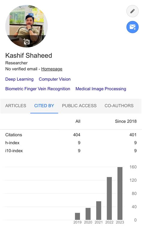 Kashif Shaheed On Linkedin Research Citations Milestone
