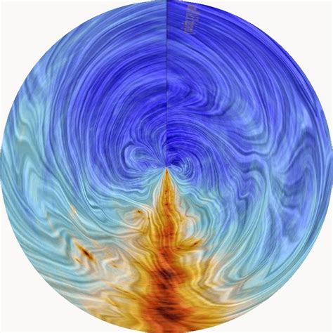 Fortran Cookie Youtube