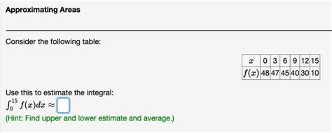 Solved Approximating Areas Consider The Following Table Use