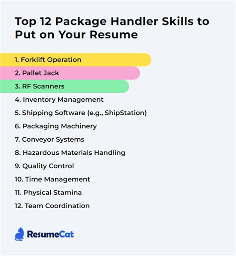 Top 12 Package Handler Skills To Put On Your Resume