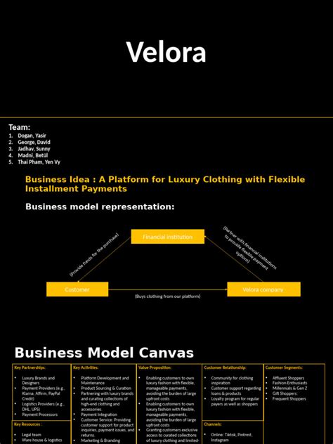 Startup Class Pdf Business Marketing
